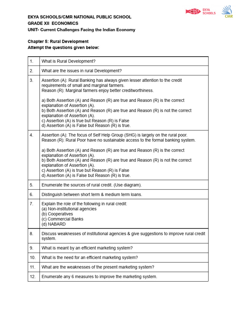 WS 2 Rural Development 1 | PDF