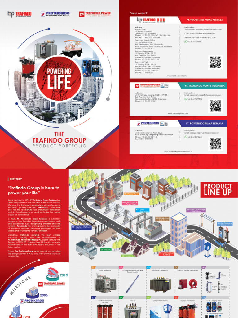 Trafindo - Product Portfolio | PDF
