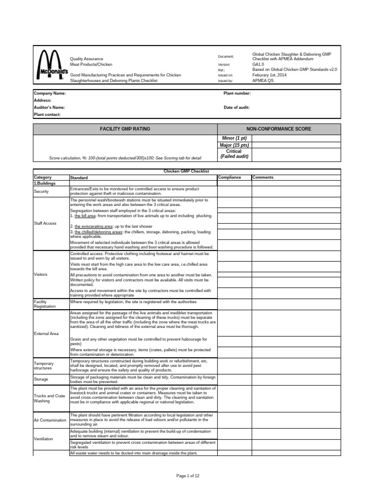 Chicken GMP Compliance Checklist | PDF | Hygiene | Animal Slaughter