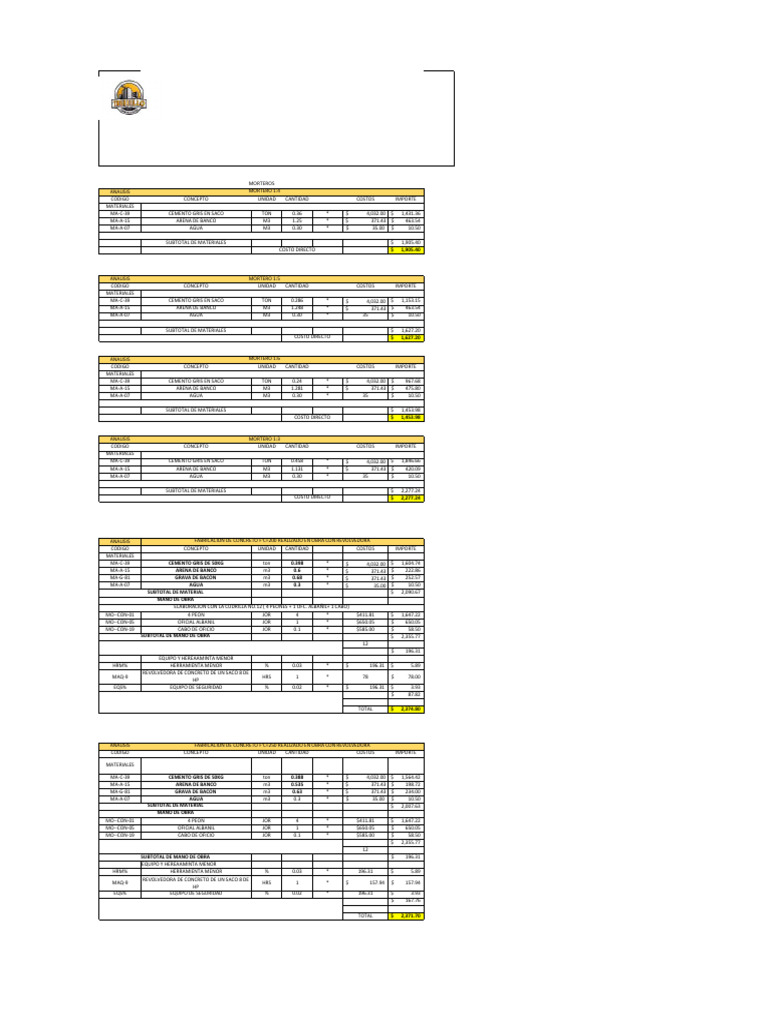 Análisis de Costos de Materiales y Mano de Obra | PDF | Material compuesto | Materiales
