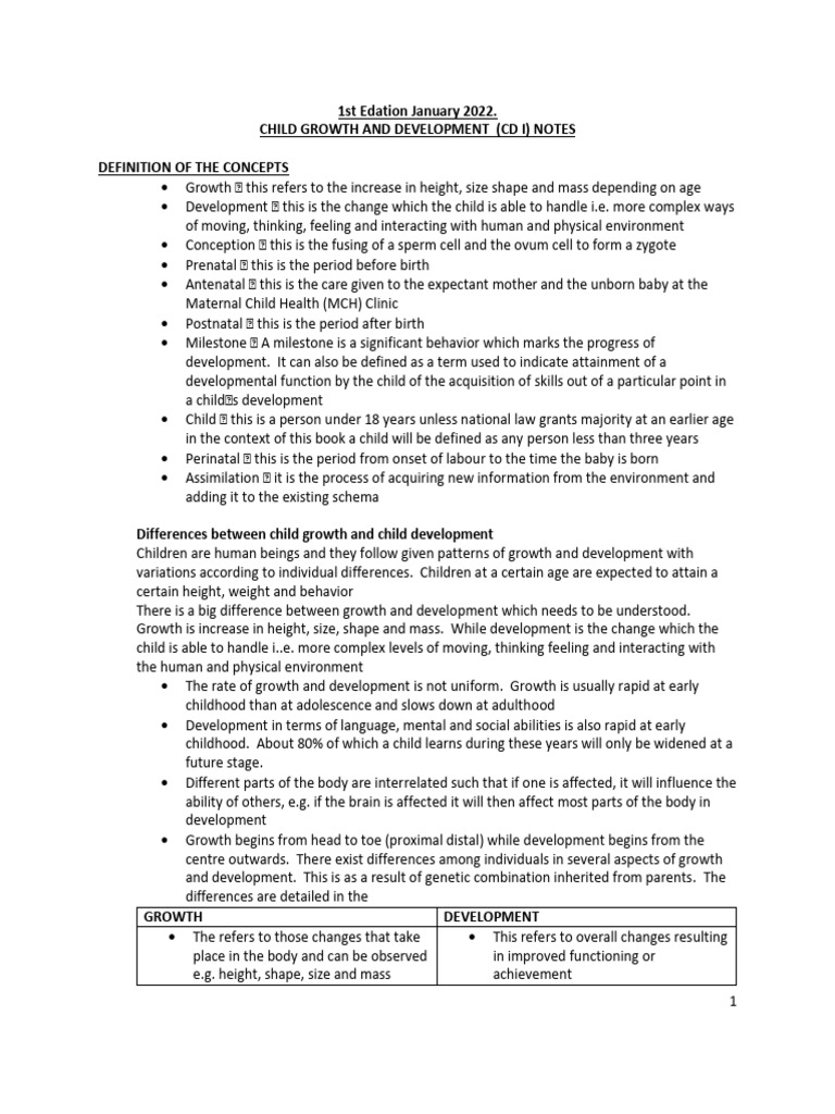 Notes CDP - Diploma - MR - Kinyua | PDF | Pregnancy | Prenatal Development