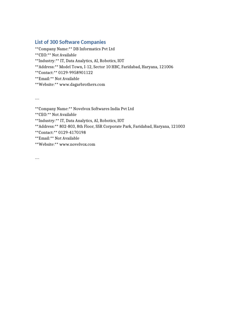 300 Software Companies List | PDF