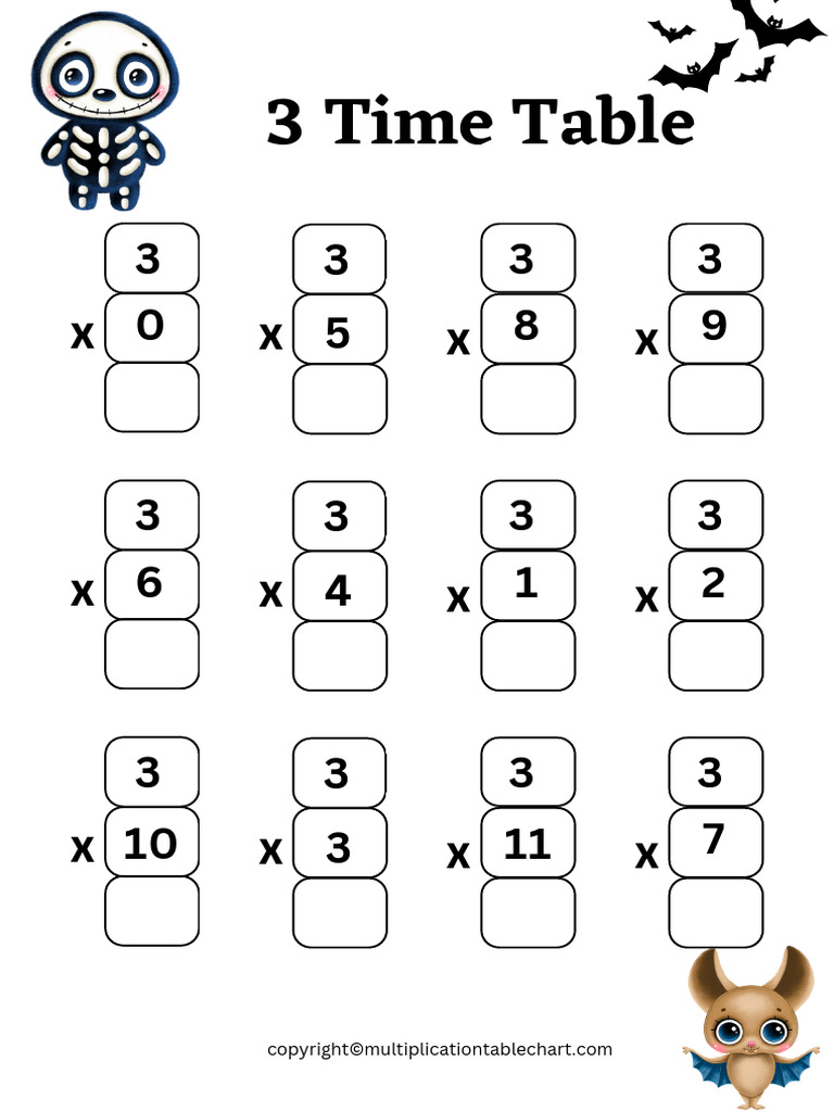Free 3 Multiplication Chart Worksheets | PDF