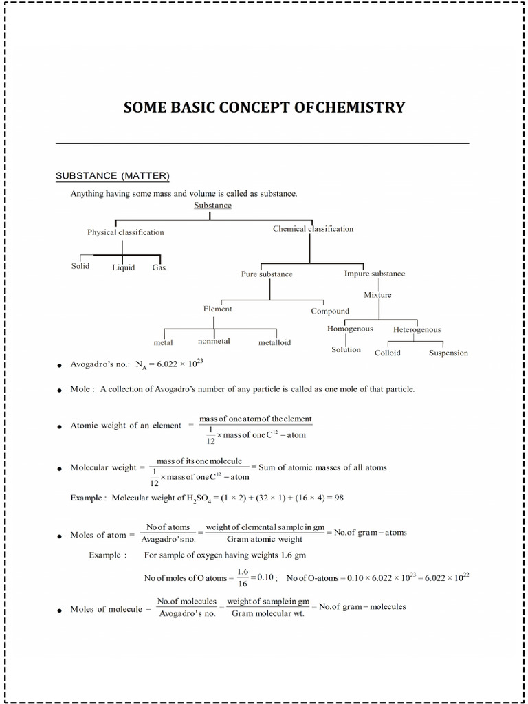 Selfstudys Com File | PDF