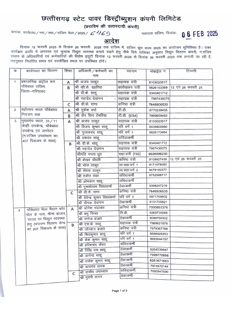Rajim Mela Duty Chart 2025 | PDF