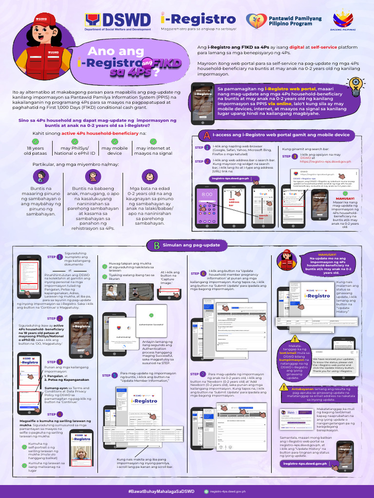 Copy - I-Registro Ang F1KD Sa 4Ps Poster | PDF