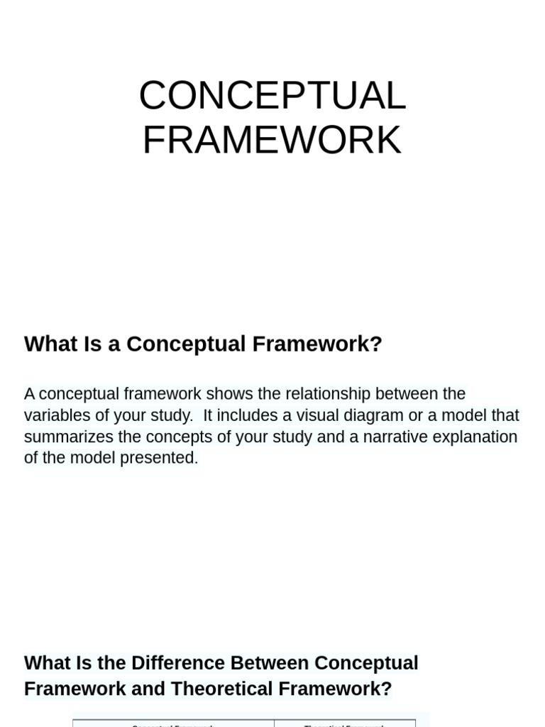 Conceptual Framework | PDF | Conceptual Model | Science
