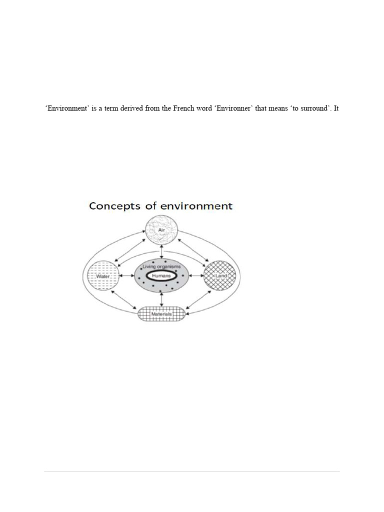 Eia Handout 1 | PDF | Environmental Impact Assessment | Sustainability