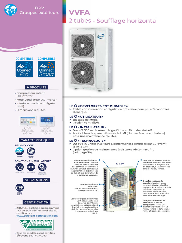 VRF Airwell - Mini DRV | PDF