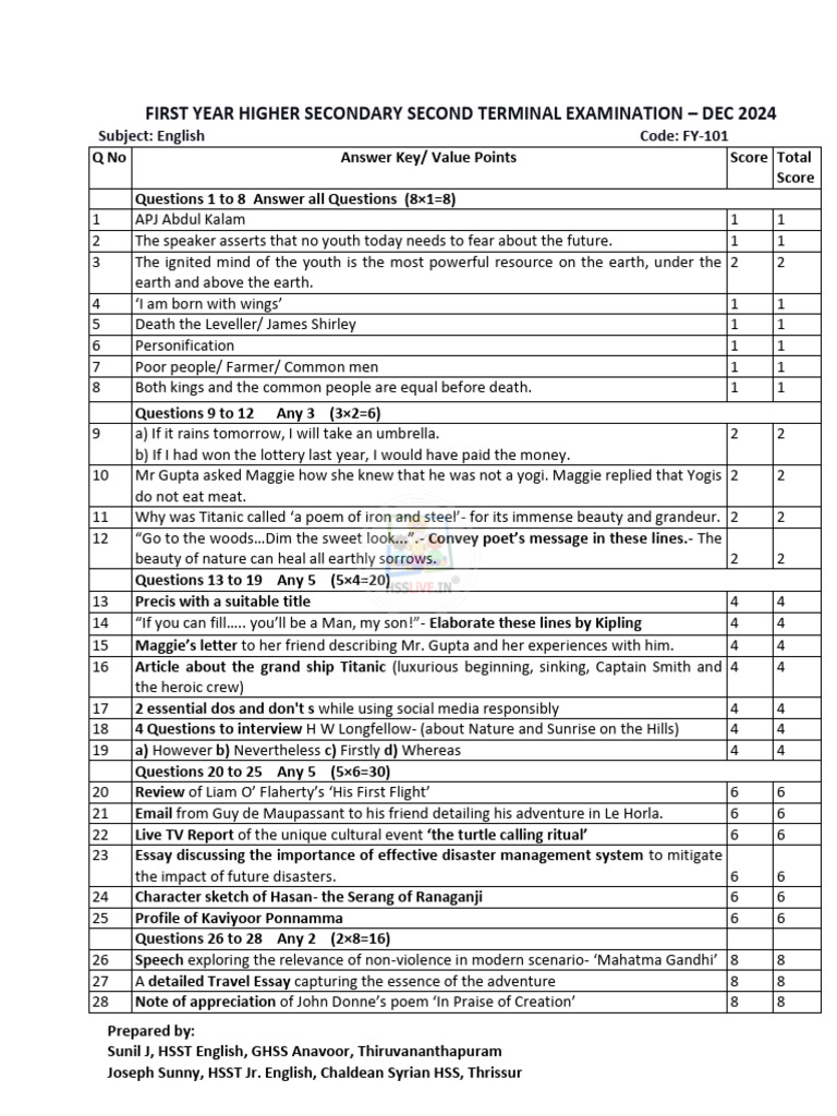 Hsslive Xi English Key Dec 2024 | PDF