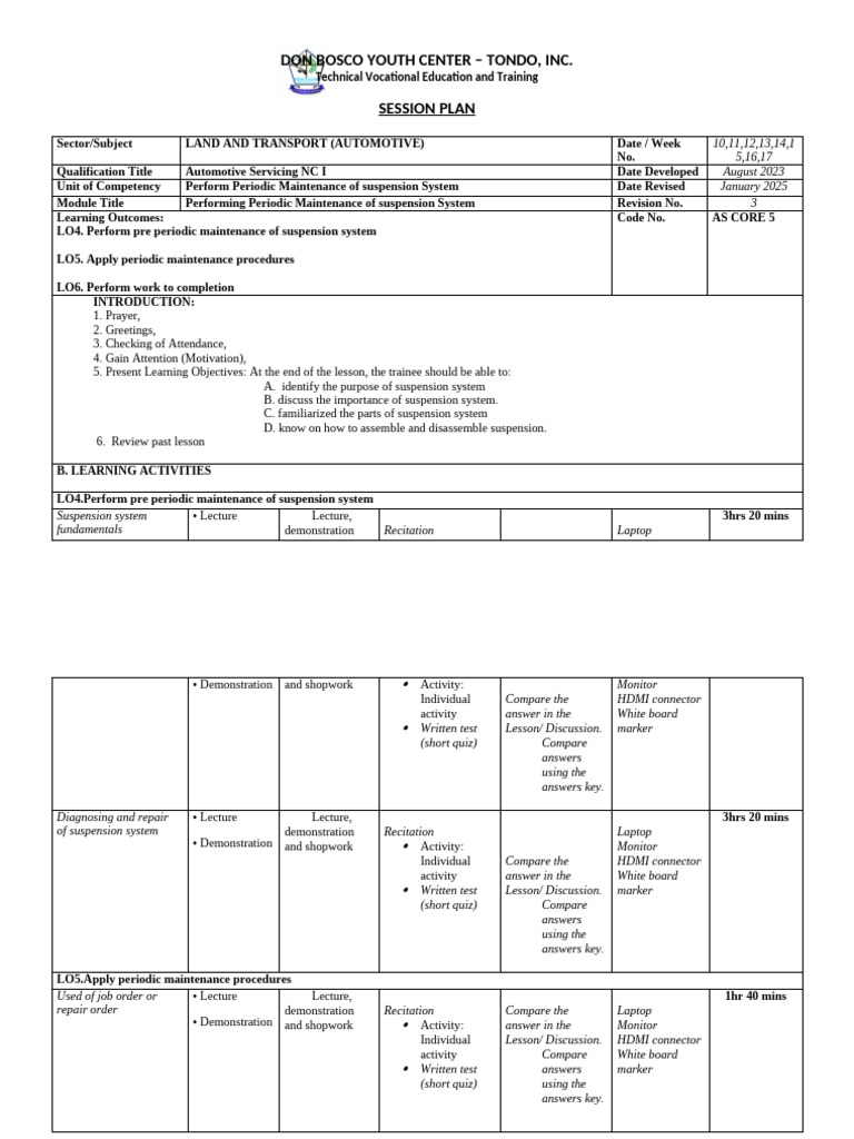 Ats Session Plan Core 5 | PDF | Learning