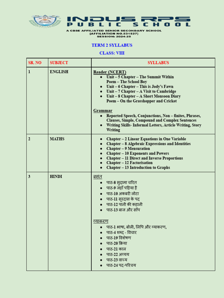 Grade-Viii Term 2 Syllabus | PDF