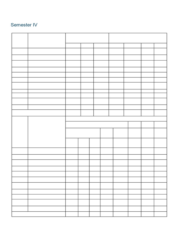 Second Year Computer Engineering Curriculum | PDF | Relational Database ...