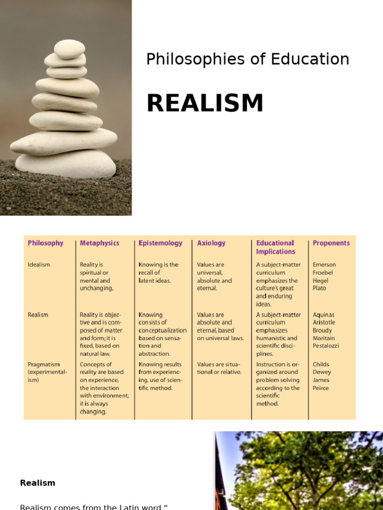 Realism | PDF