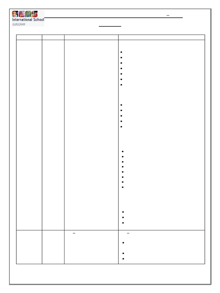 Grade 6 Final Term Date Sheet and Syllabus | PDF | Line (Geometry) | Ratio