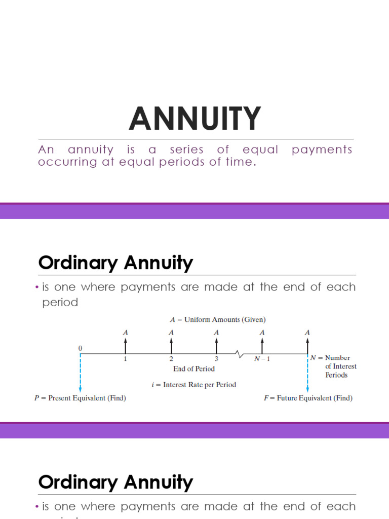 Understanding Annuities and Their Types | PDF | Interest | Interest Rates