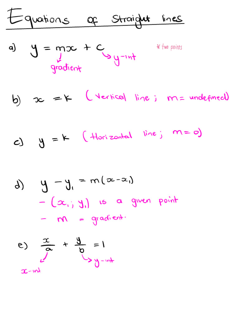 Analytical Geometry - Equations of Straight Lines | PDF
