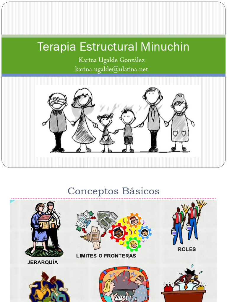Terapia Estructural - Minuchin | PDF