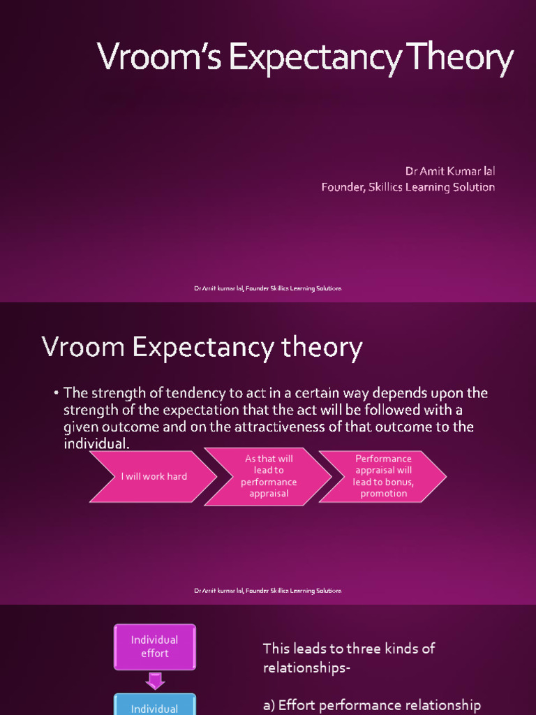 Vroom's Expectancy Theory - Motivation | PDF
