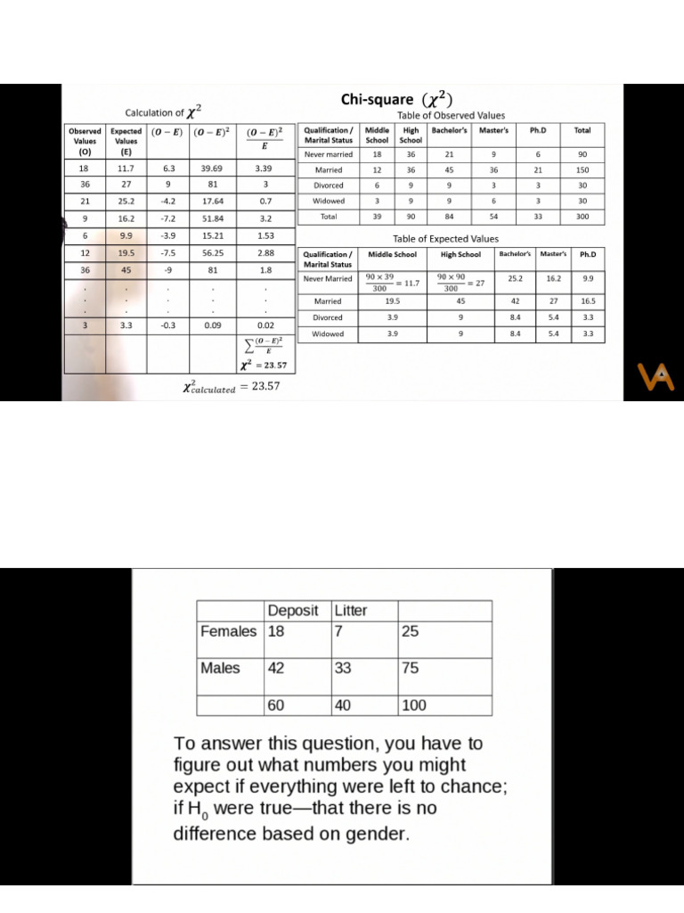 example (ch11)(2) | PDF