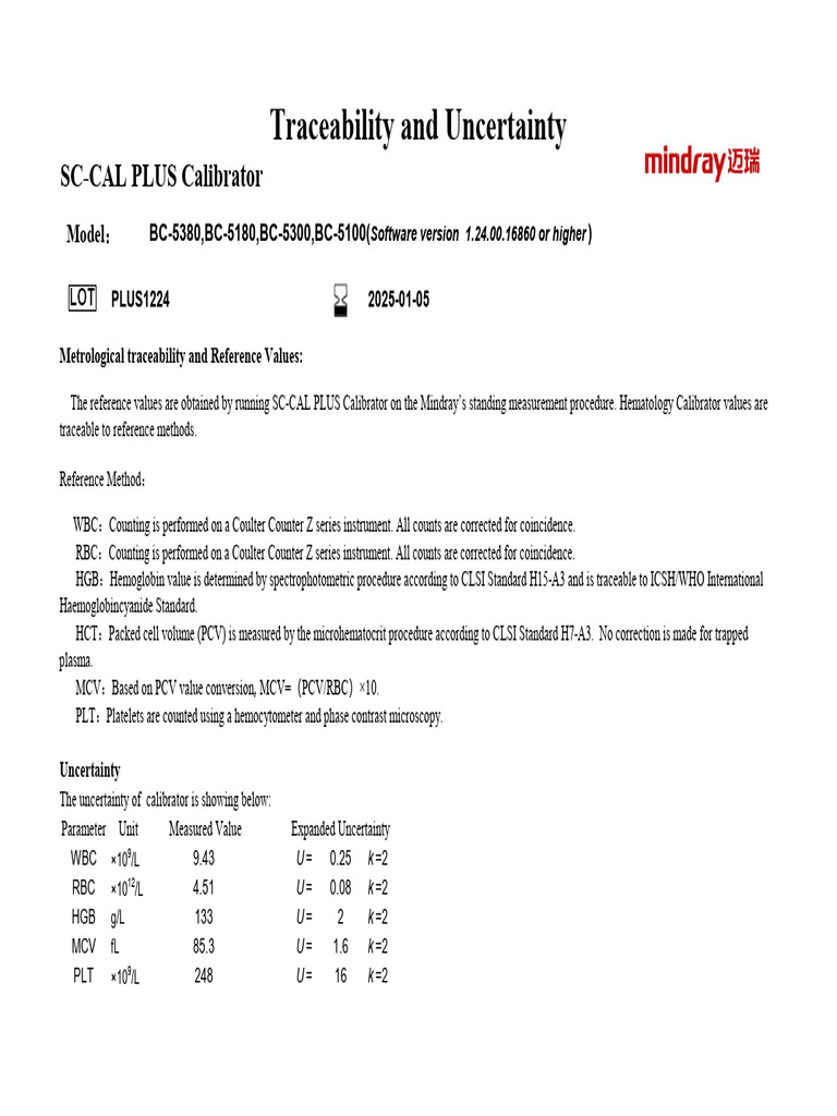PLUS1224 Uncertainty (BC 5300) | PDF