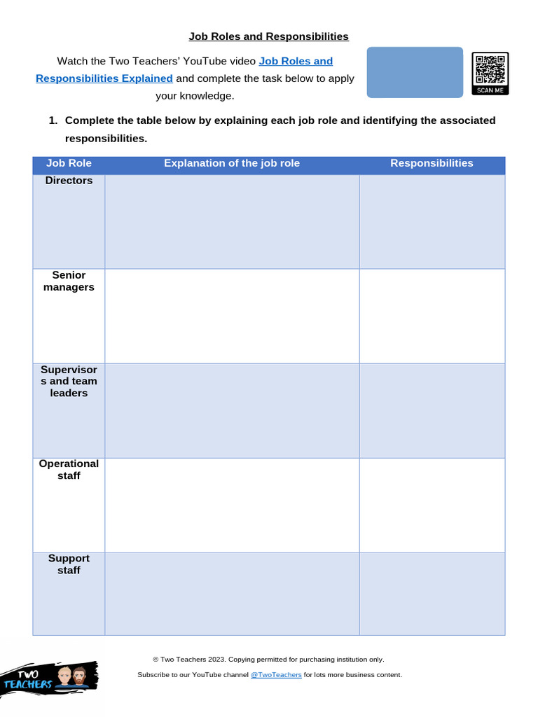 Job Roles and Responsibilities Overview | PDF