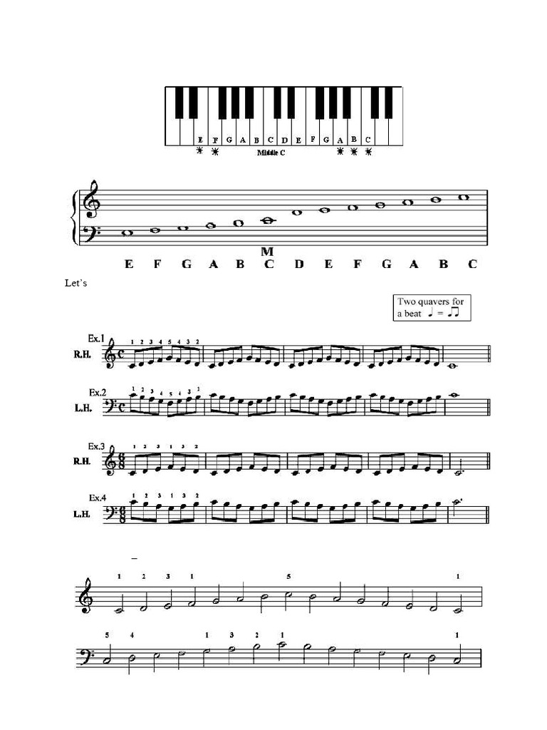 06.learning To Play The Piano | PDF