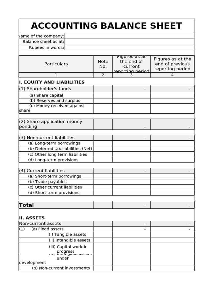 Company Balance Sheet Overview | PDF | Balance Sheet | Business Economics