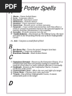 Magic Training Spells + Descriptions | PDF