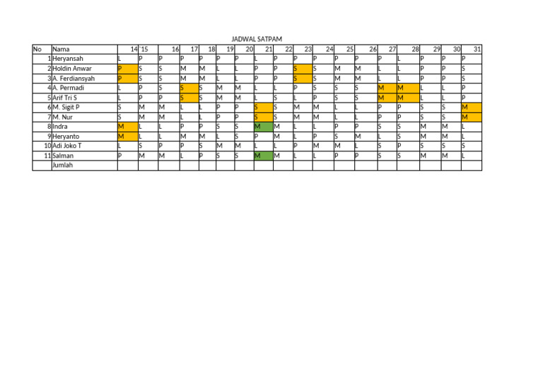 Jadwal Satpam Bulanan 2023 | PDF
