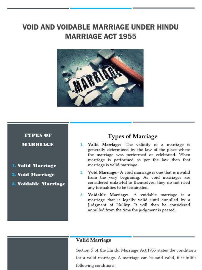 Void And Voidable Marriages Explained Pdf Annulment Marriage