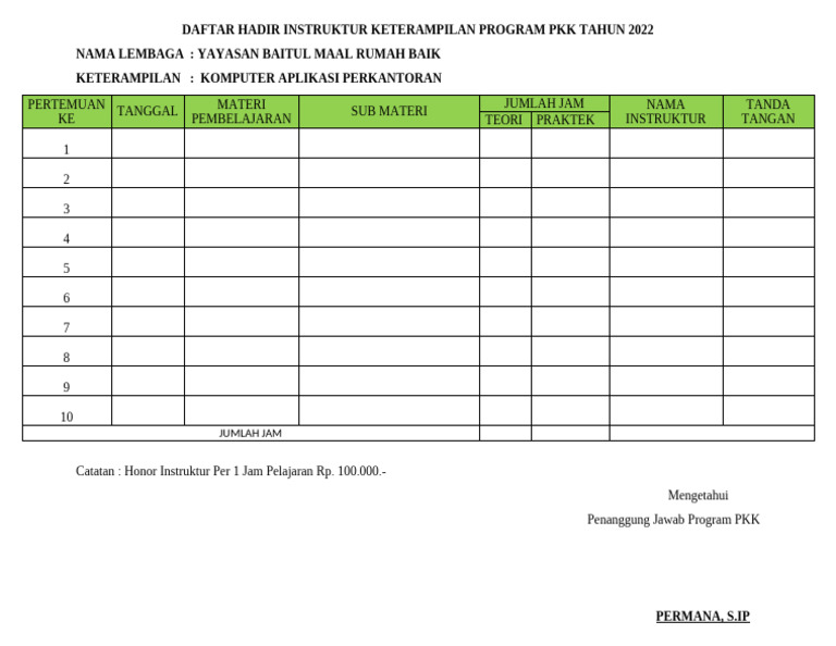 Daftar Hadir Instruktur Keterampilan Program Pkk Tahun 2022 | PDF