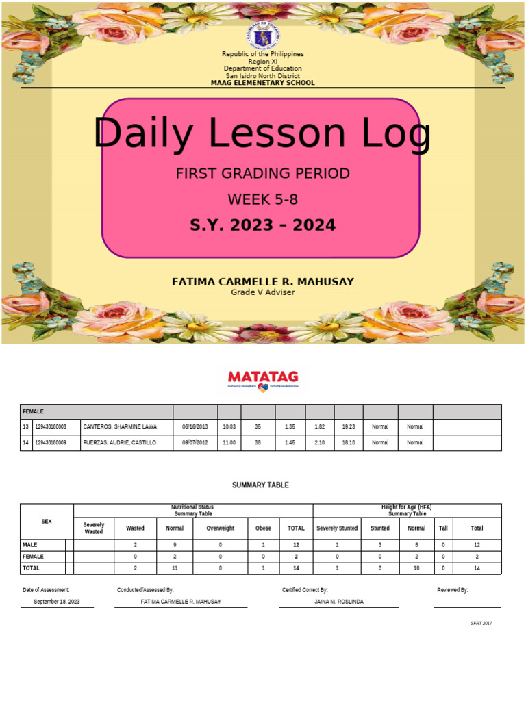 COVER LAND VINTAGE - for merge | PDF | Body Shape | Weight