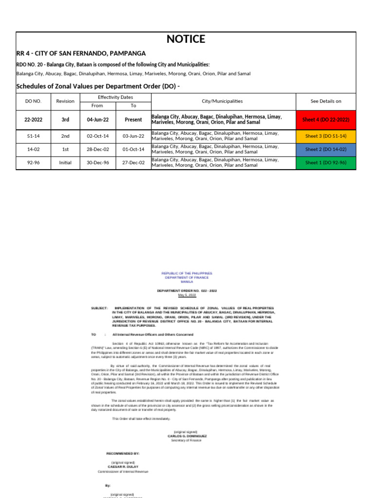 RDO No. 20 - Balanga City, Bataan | PDF
