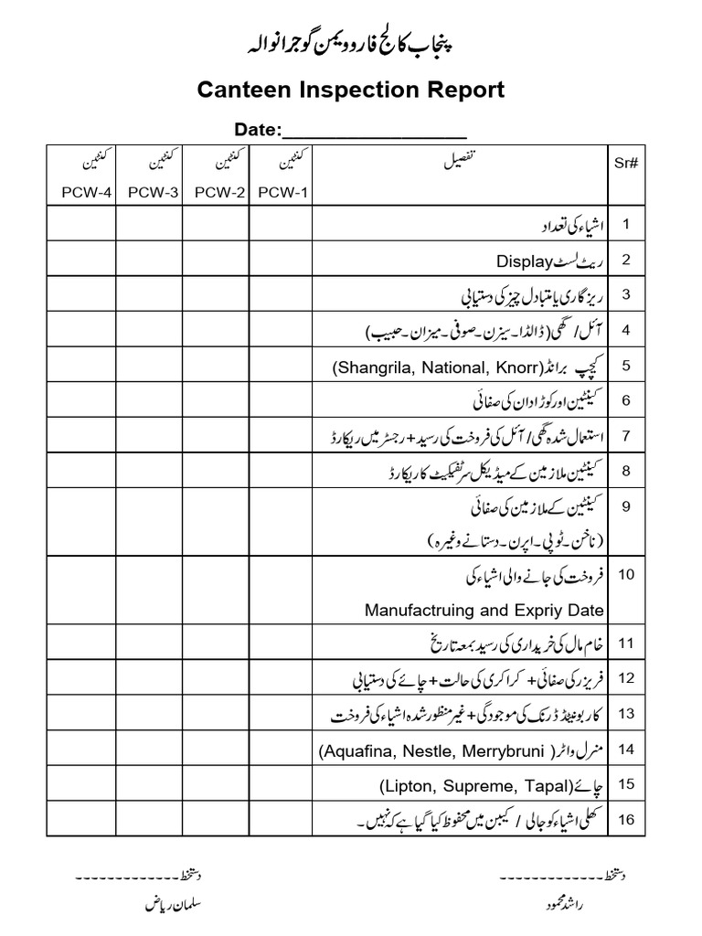 Canteen Inspection | PDF