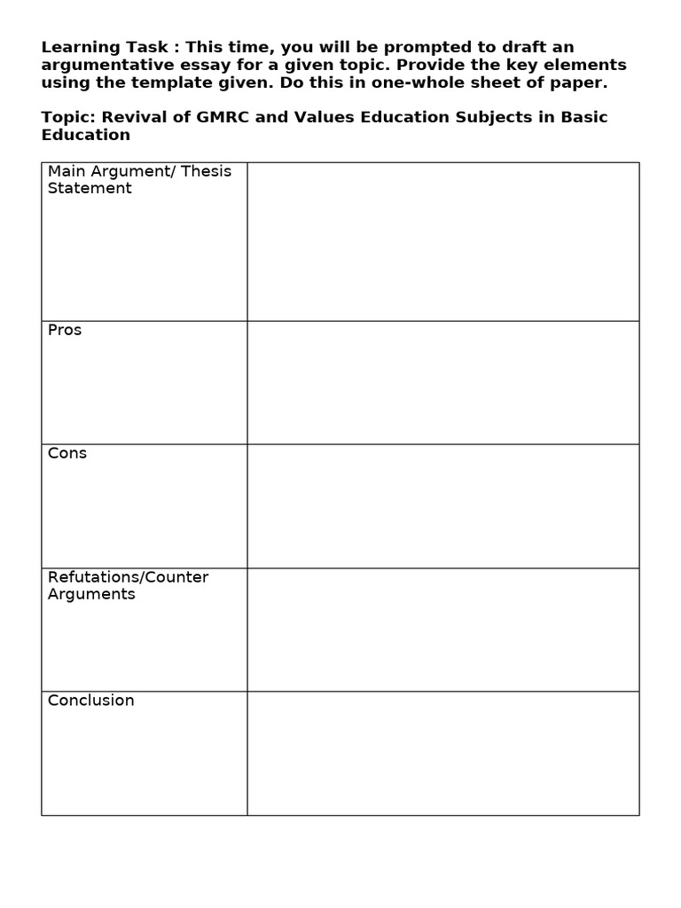 Activity Draft Argumentative Essay | PDF
