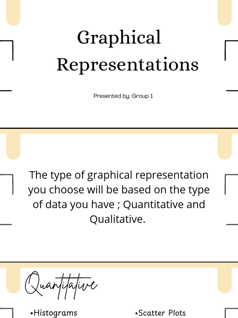 Graphical Representations 20250127 185054 0000 | PDF | Chart | Scatter Plot