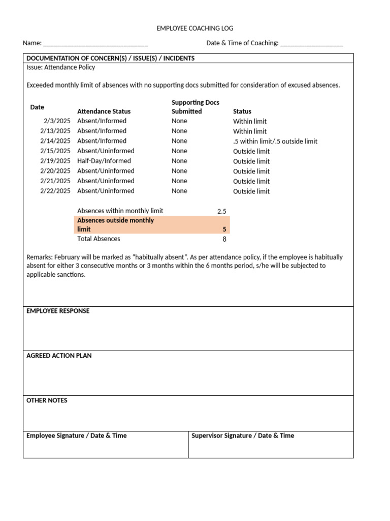 Employee Coaching Log | PDF
