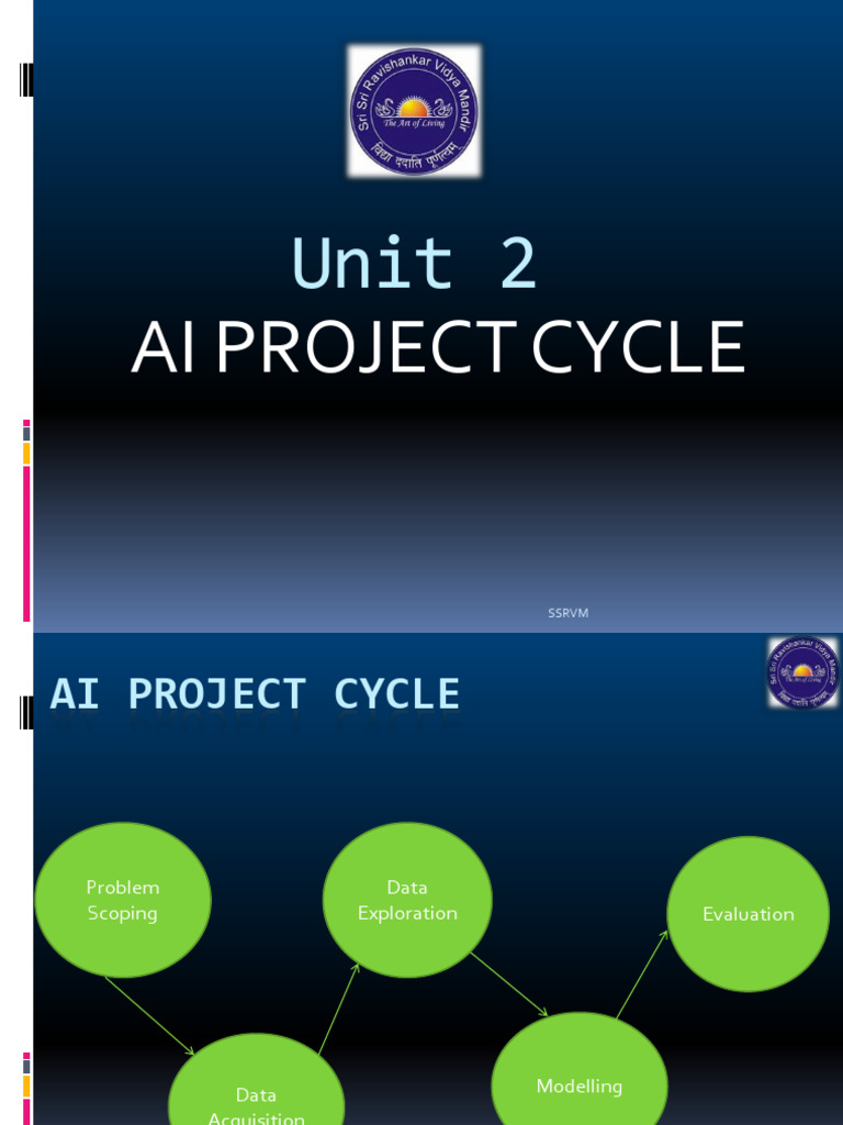 Unit 2: Ai Project Cycle | PDF | Machine Learning | Agriculture