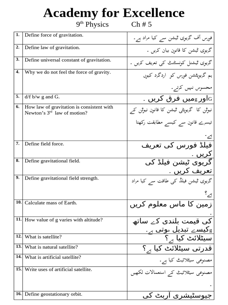 9th Physics Chapter 4 | PDF