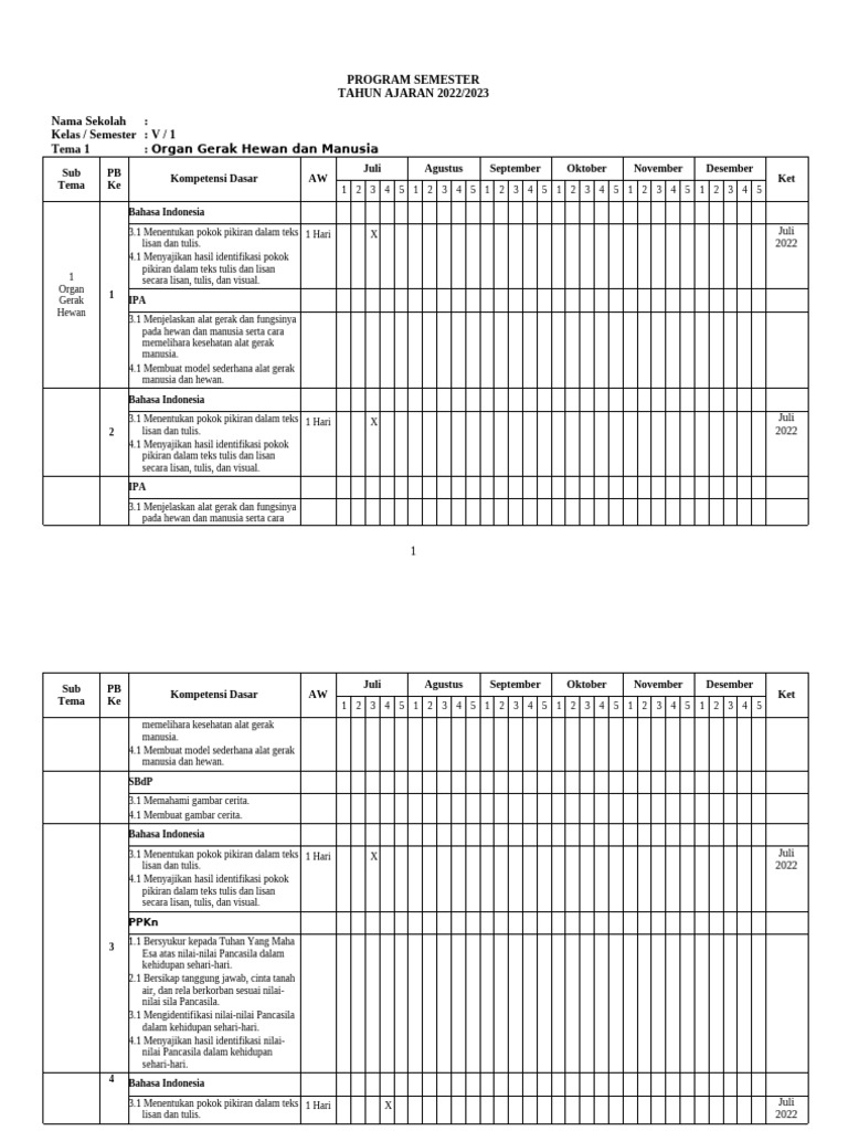 Program Semester Kelas 5 2022/2023 | PDF