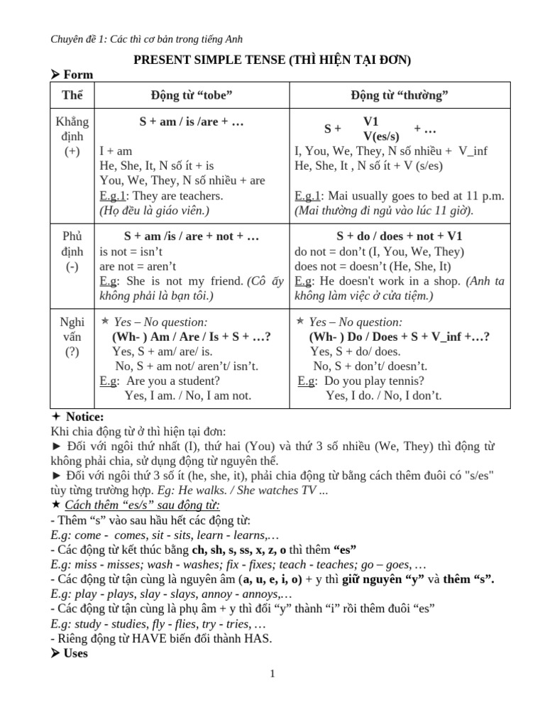 Present Simple Tense | PDF