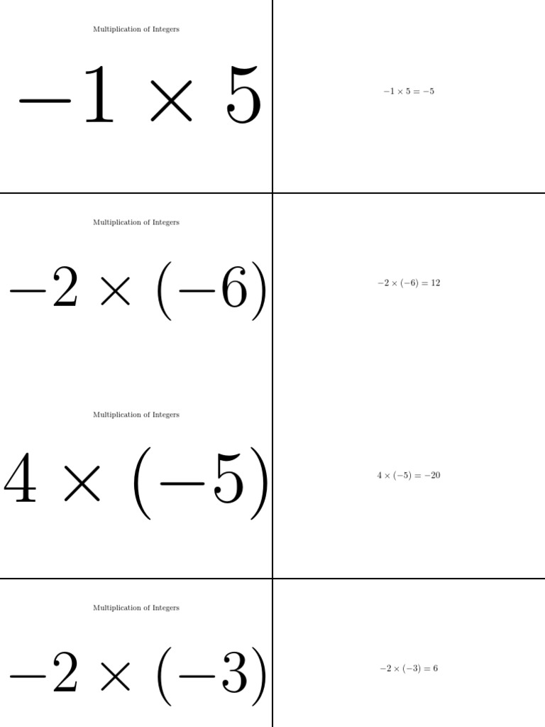 Multiplication of Integers | PDF