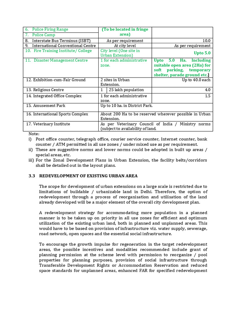 gpt 1 | PDF | Slum | Mixed Use Development