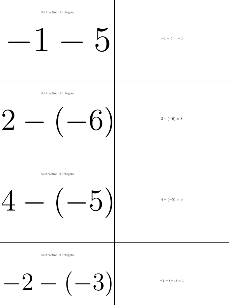 subtraction-of-integers | PDF
