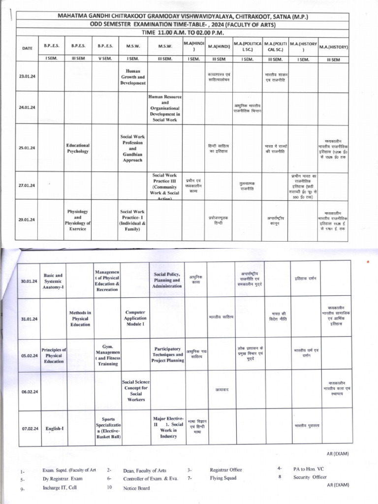 Revised Arts Time Table | PDF