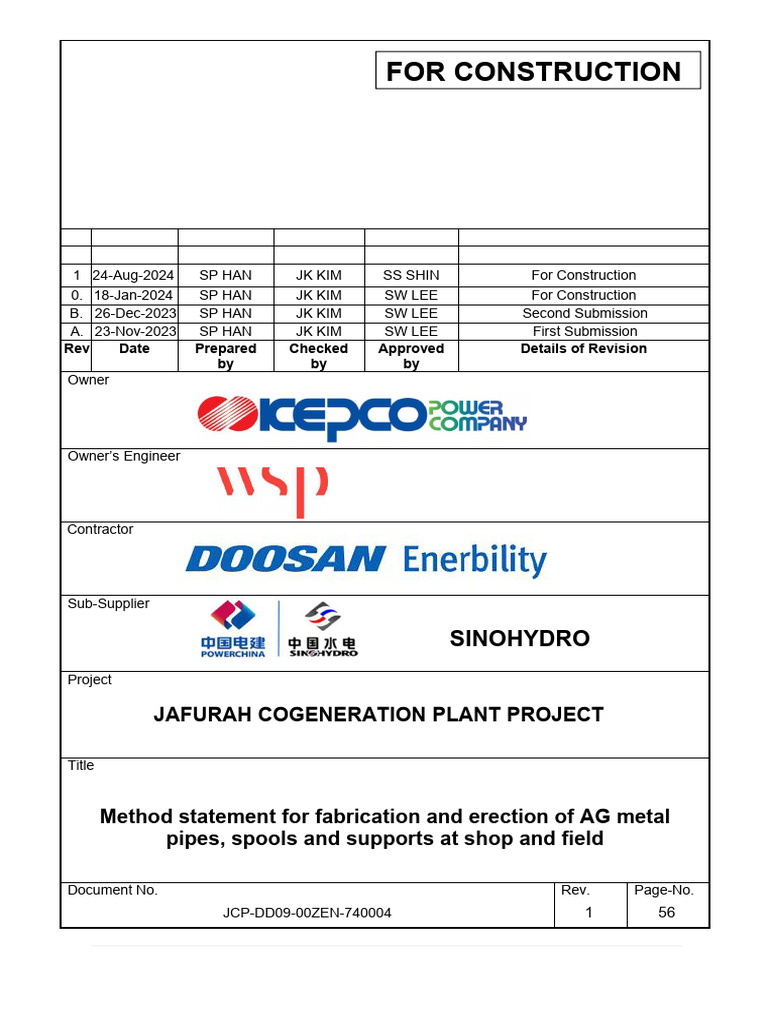 JCP-DD09-00ZEN-740004 - Rev.1 Method Statement For Fabrication and Erection of AG Metal Pipes ...