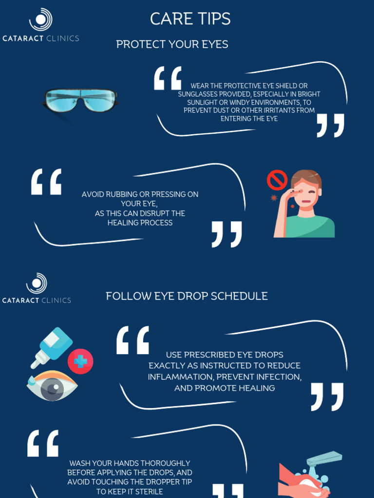 Care Tips Cataract Clinics | PDF