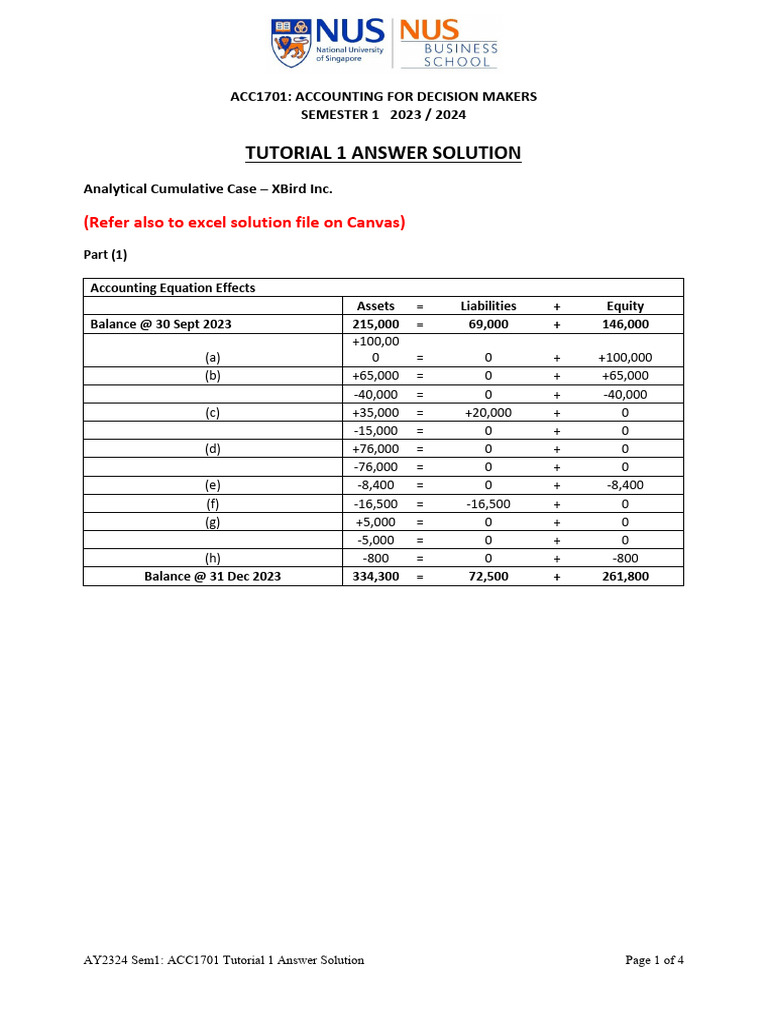 Tutorial 1 Answer Solution | PDF | Debits And Credits | Expense