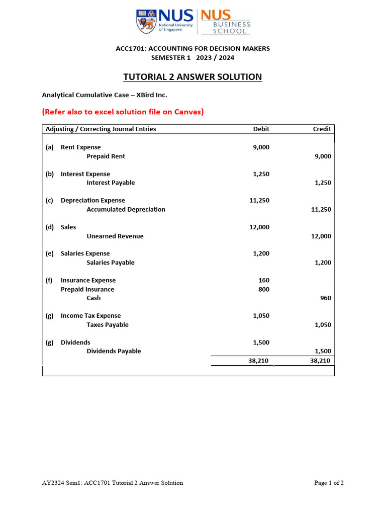 Accounting Tutorial Solutions | PDF | Expense | Debits And Credits